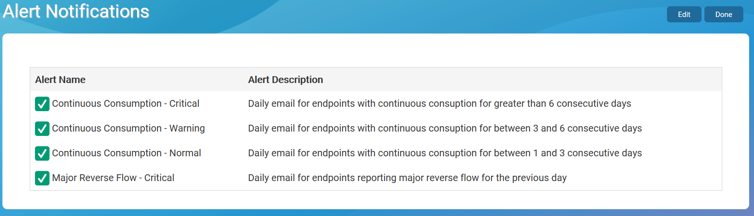 Opt In to Alert Notifications