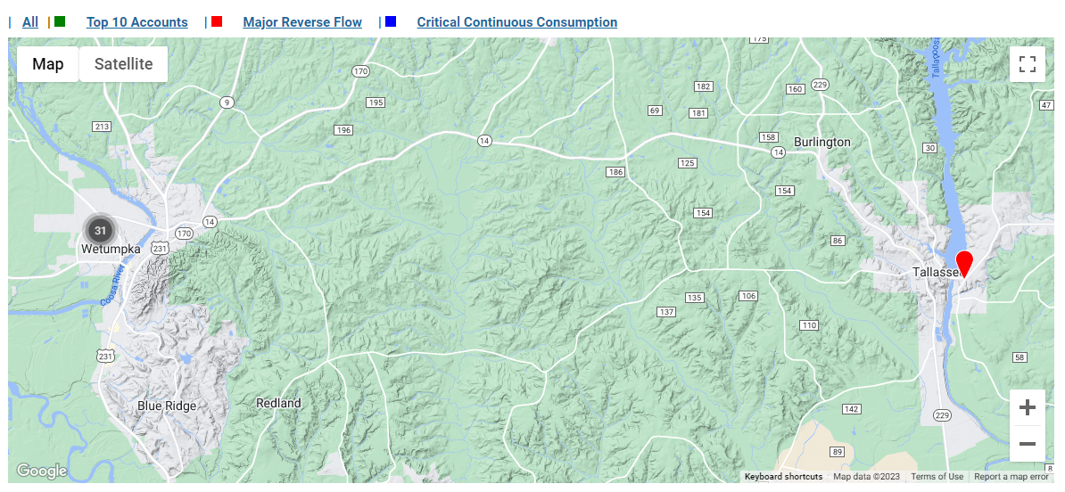 Welcome to Neptune® 360™